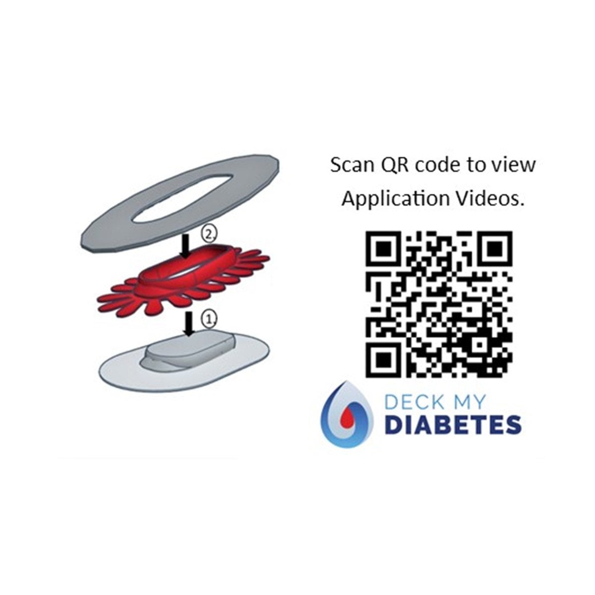 Dexcom G6 GripShield With 2 Overlay Patches- RTM | Deck My Diabetes